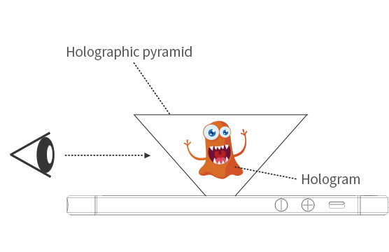 Magic Hologram© : 3D holographic display for smartphone